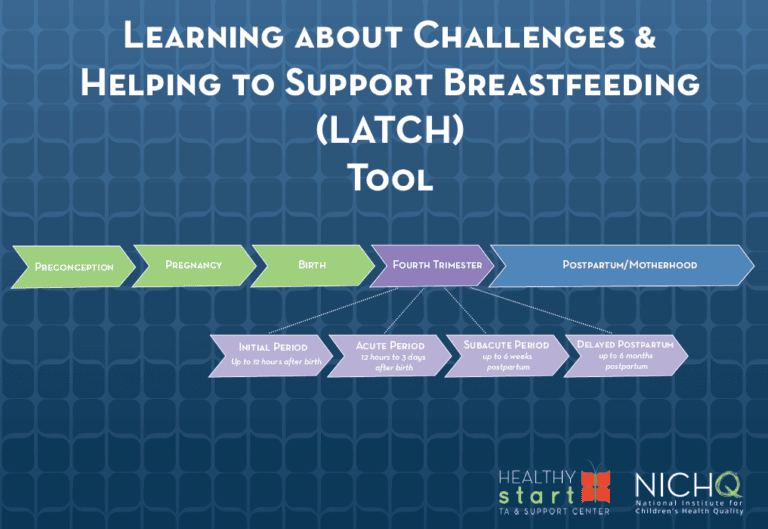 Breastfeeding Resources - LATCH Tool | Healthy Start TASC