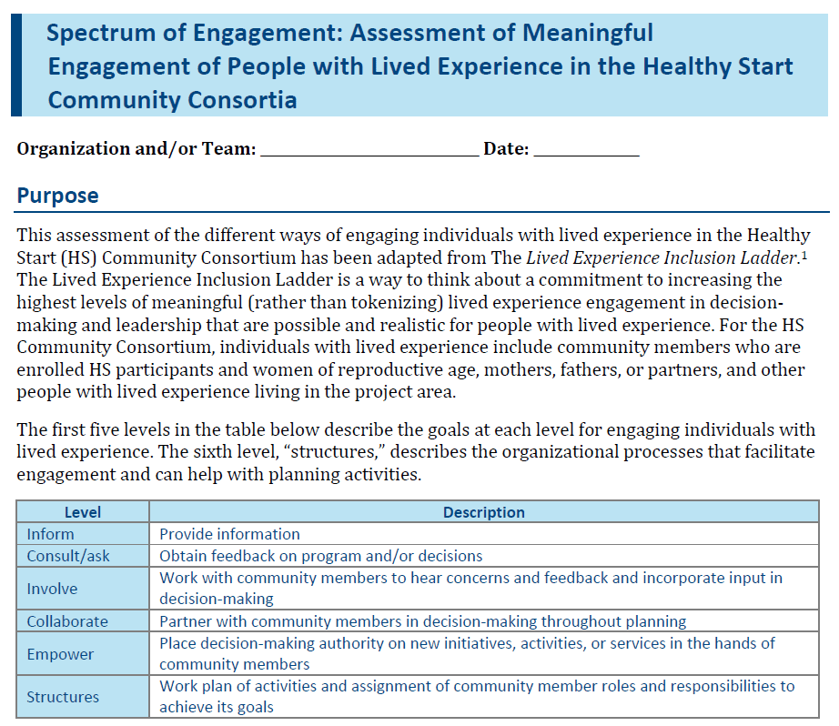 Spectrum Of Engagement Assessment Worksheet | Healthy Start TASC